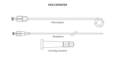 Pigtail Drainage Catheter (PCN Catheter) in India | Surgimedex.in